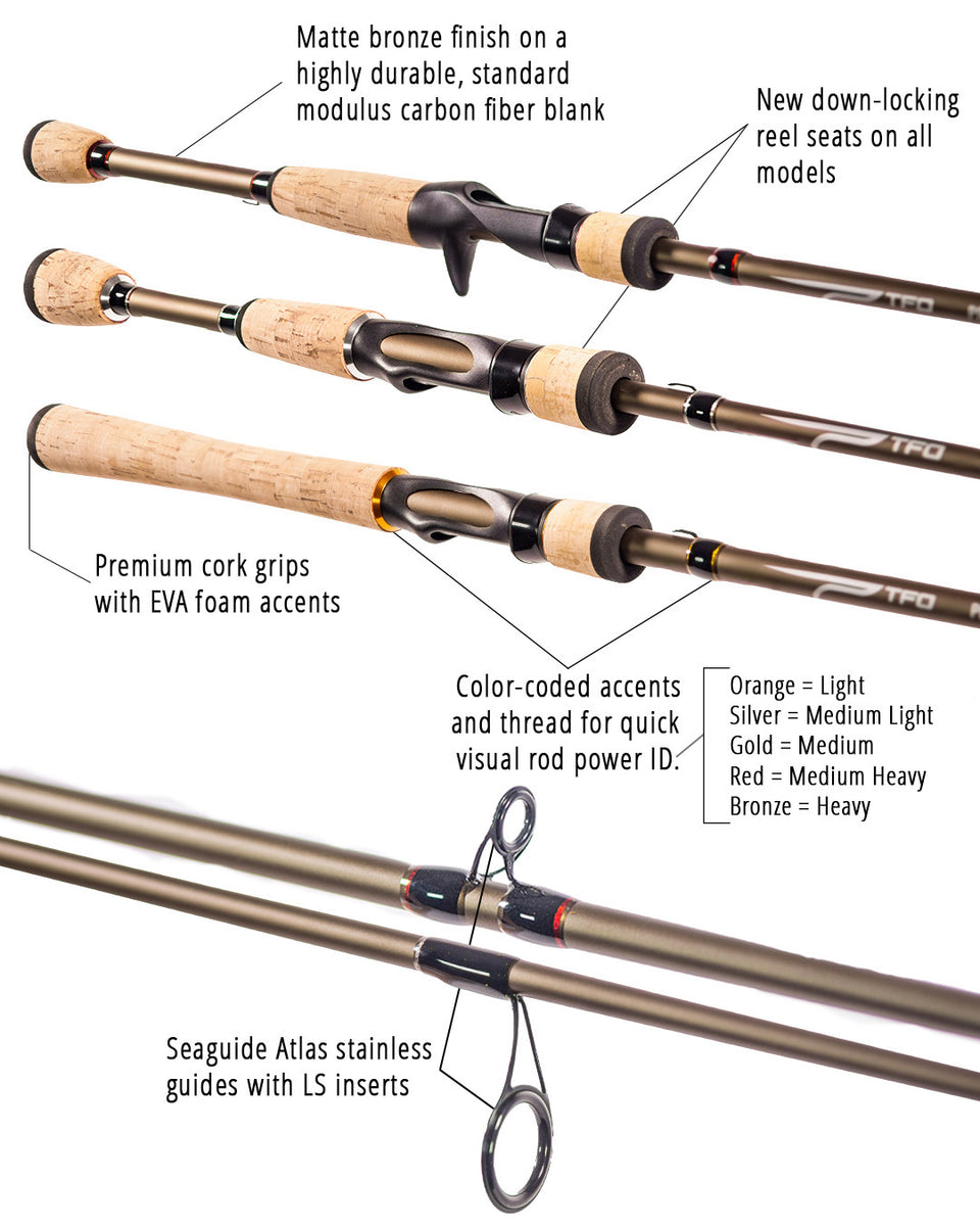 TFO PROFESSIONAL SERIES SPINNING ROD – The Mighty Fish