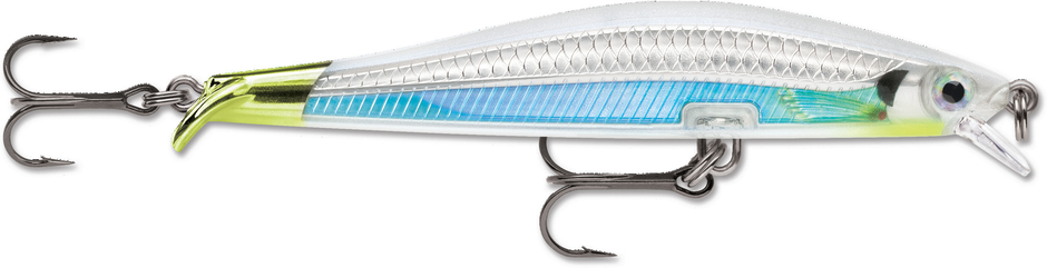 RAPALA RIPSTOP 3 1/2" (SUS) – The Mighty Fish