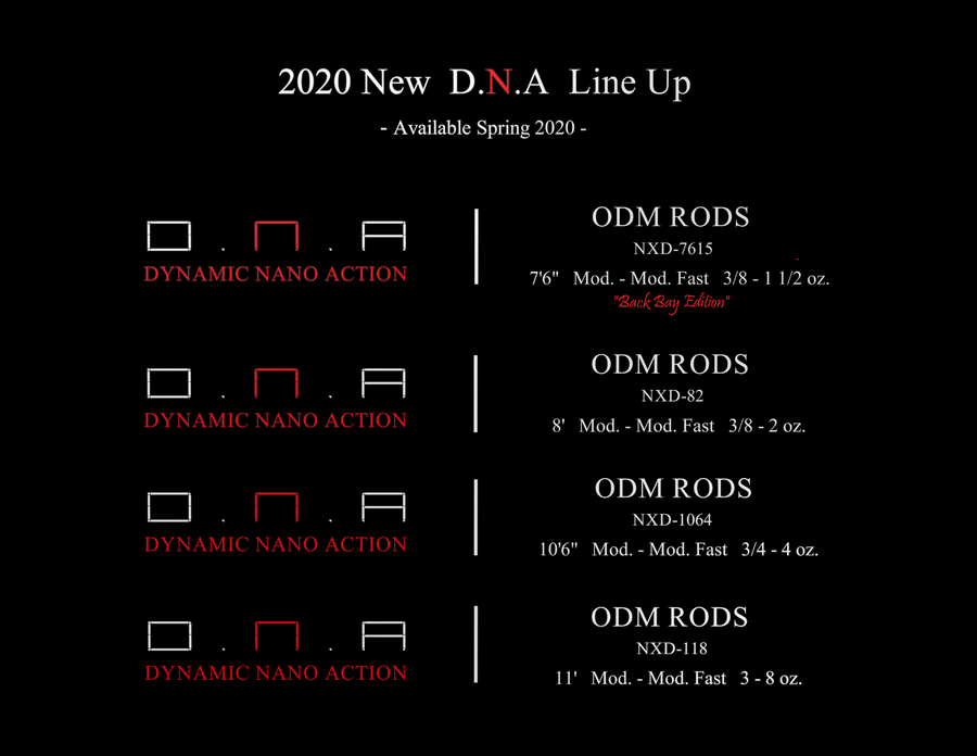 ODM DNA 11'0" SURF ROD 3-8 OZ 2-PIECE – The Mighty Fish